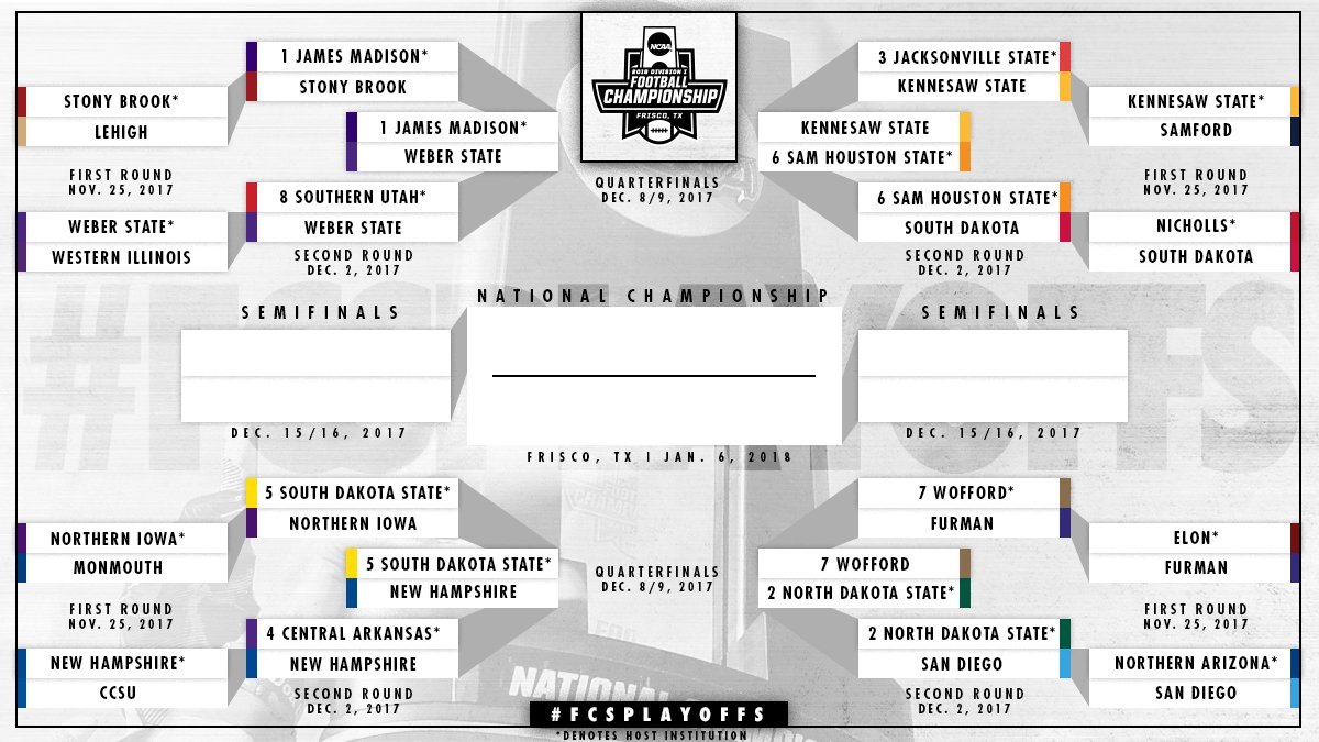 Who Should Play in the College Football Playoff - Steve Gerritsen